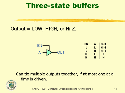 Three-state buffers