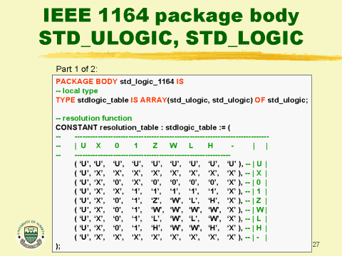 IEEE 1164 package body STD_ULOGIC, STD_LOGIC