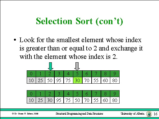 Selection Sort Con T