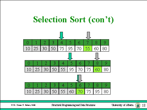Selection Sort Con T