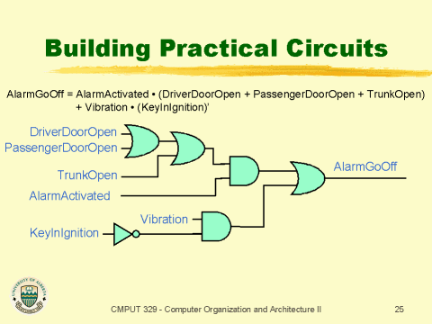 Building Practical Circuits