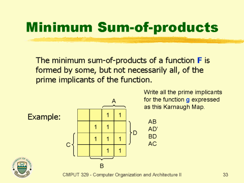 Minimum Sum-of-products