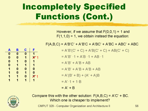 Incompletely Specified Functions (Cont.)