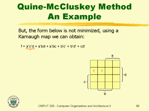 Quine-McCluskey Method