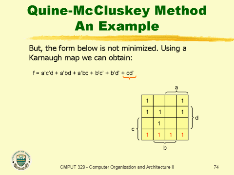 Quine-McCluskey Method