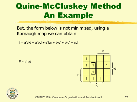 Quine-McCluskey Method