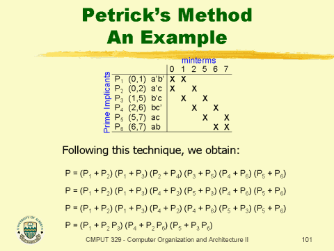 Petrick’s Method