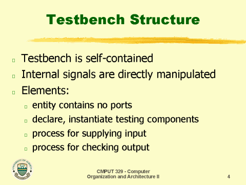 Testbench Structure
