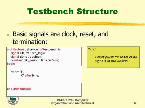Testbench Structure