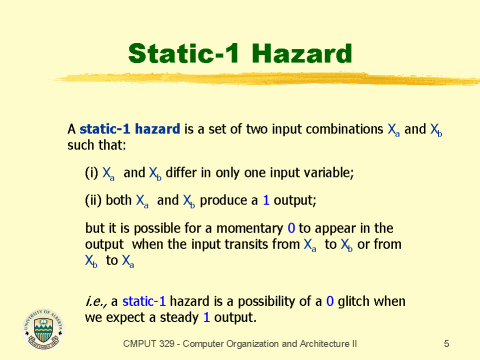 Static-1 Hazard