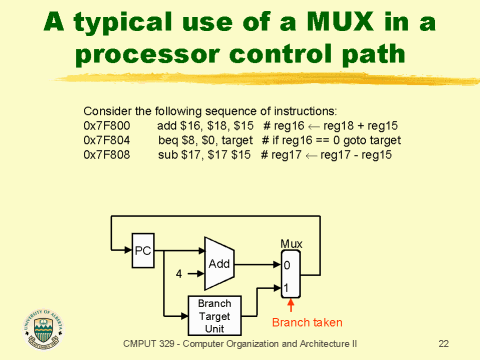 A typical use of a MUX in a processor control path