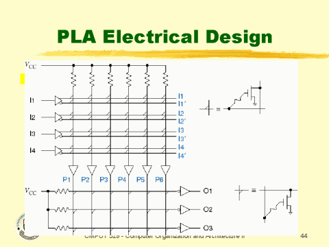 PLA Electrical Design