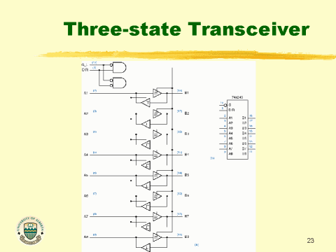 Three-state Transceiver