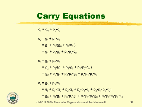 Carry Equations