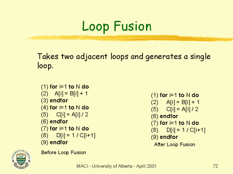 Loop Fusion