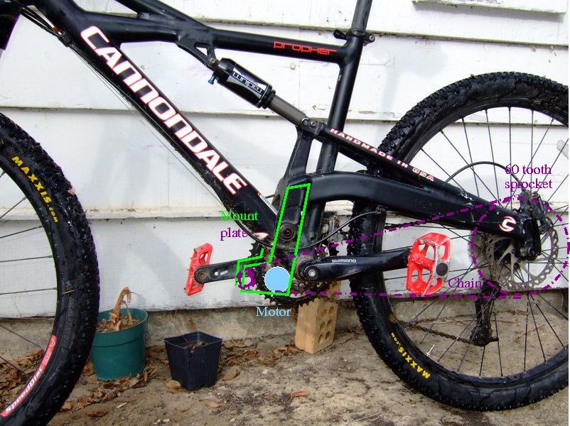 His and Hers ebikes on Cannondale mono-pivot frames. | Endless Sphere ...