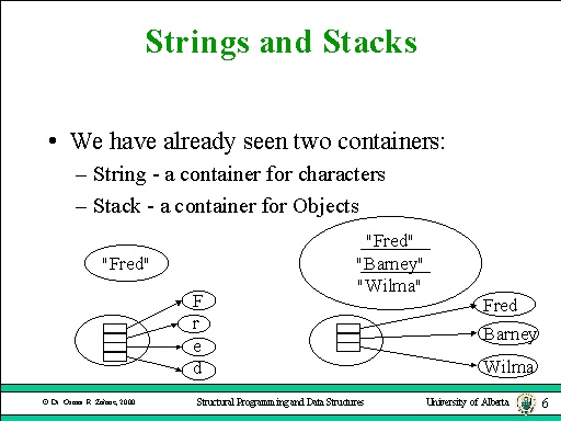 Strings and Stacks