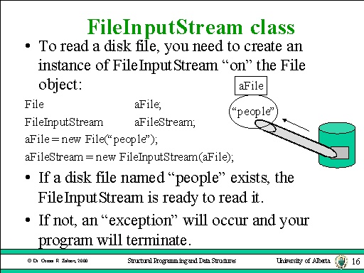 Fileinputstream Class