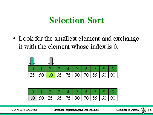 Selection Sort