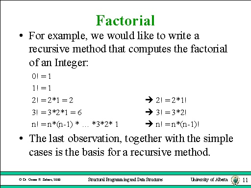 Factorial