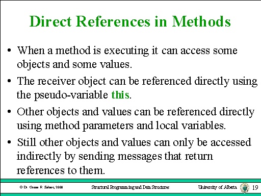 Direct References in Methods