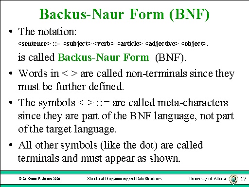 Backus-Naur Form (BNF)