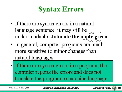 Syntax Errors