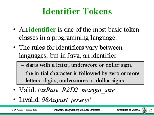 Identifier Tokens