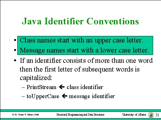 Java Identifier Conventions