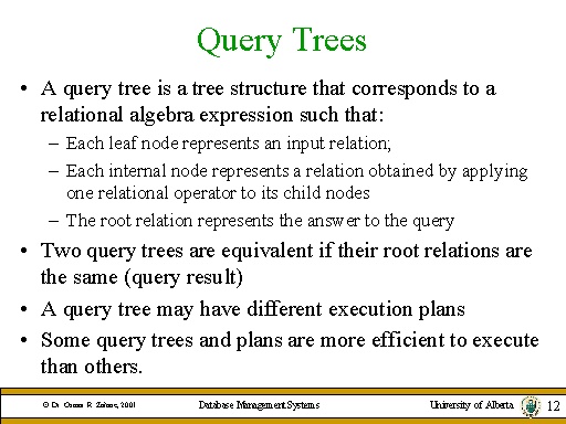 Query Trees