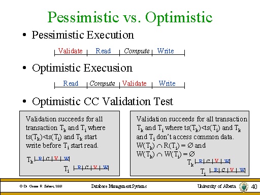 Pessimistic vs. Optimistic