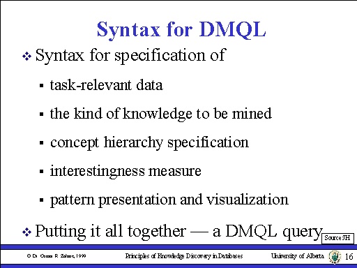 Syntax for DMQL