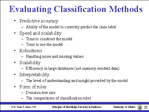 Evaluating Classification Methods